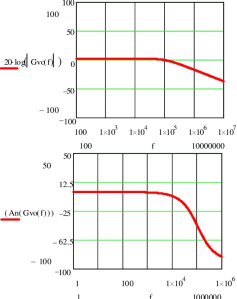 figure 7 from an implementation method for an inductive proximity