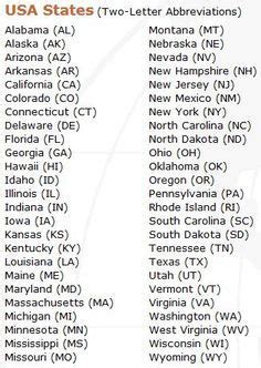 Printable States And Capitals List Artofit