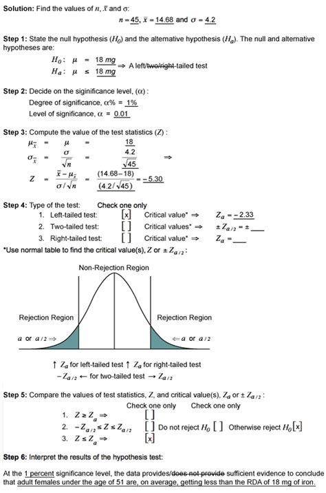 Hypothesis Testing Statistics Formula Sheet