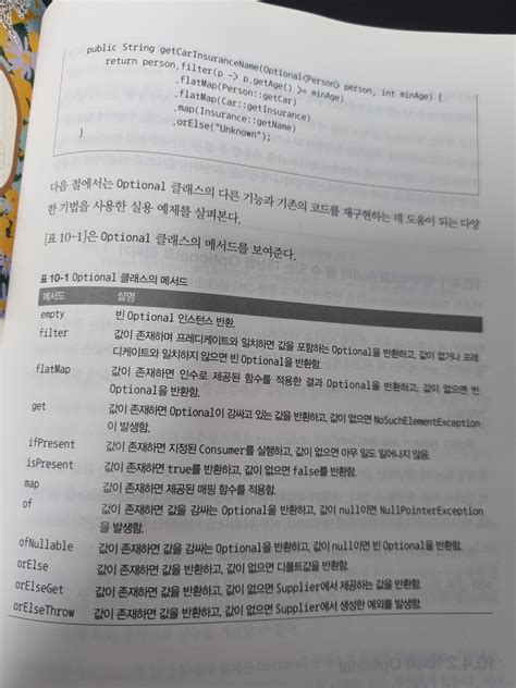 Java Optional 기능 메모