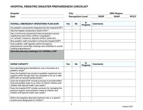 Emergency Management Plan Template