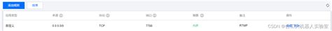 ffmpeg nginx rtmp转发视频流 nginx 视频流 csdn博客