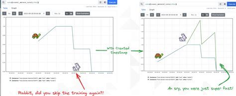 When My Counter Restarted Addressing Decade Old Counter Limitation