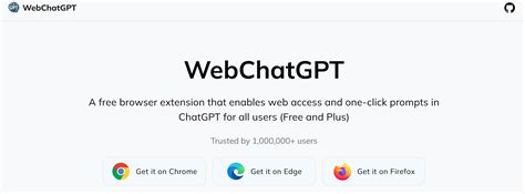 10 Chatgpt Chrome Extensions You Should Try Macworld