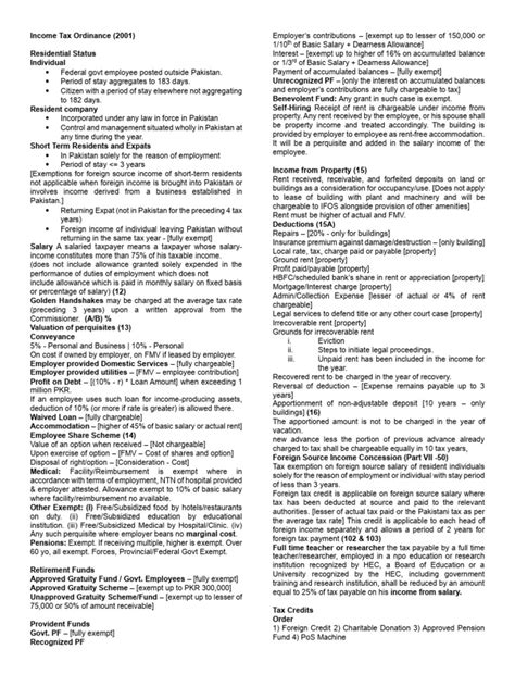 Advanced Taxation Cheat Sheet Pdf