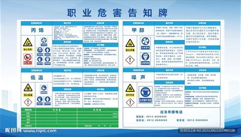 丙烯甲醇低温噪声职业危害告知牌设计图 广告设计 广告设计 设计图库 昵图网