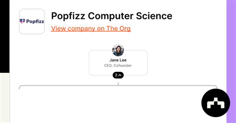 Popfizz Computer Science - Org Chart, Teams, Culture & Jobs | The Org