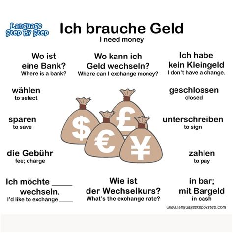 Ich Brauche Geld I Need Money German Vocabulary In 2024 German