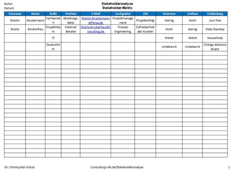 Stakeholderanalyse Ablauf Tipps And Vorlagen Consulting Life