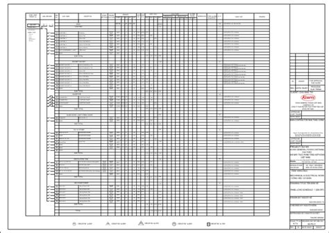 Se Pn 01 Panel Load Schedule 1 Db Off Pdf Components Wire