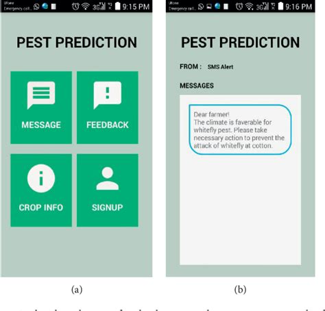 Figure 1 From Iot Based Cotton Whitefly Prediction Using Deep Learning Semantic Scholar