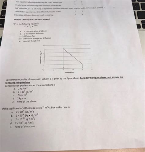 Solved Flux Equation Is Best Described By The Ficks Second