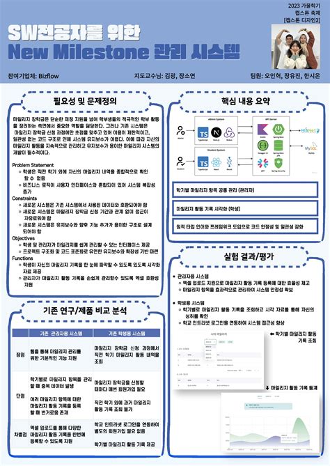 2023 2학기 한동 전산전자 Capstone Festival Capstone