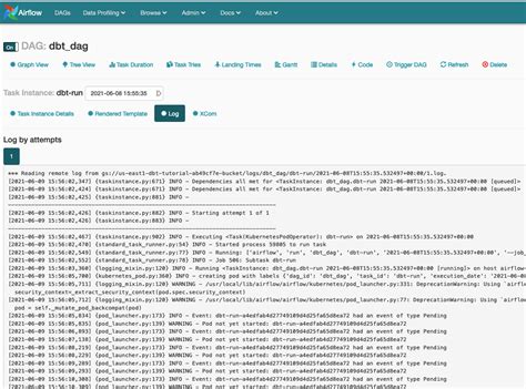 Cron Dbt Cloud And Airflow 3 Ways To Deploy Dbt