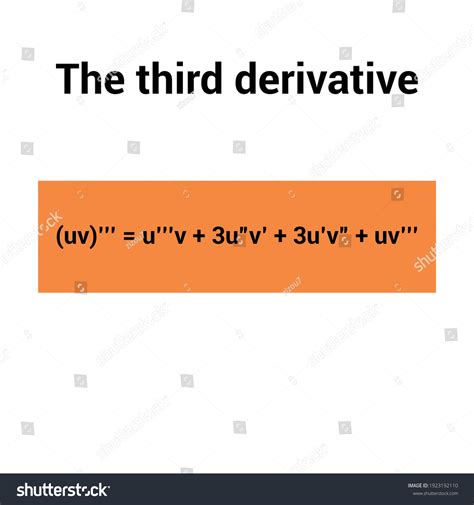Leibniz Formula Third Derivative Stock Vector Royalty Free