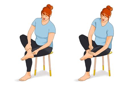 Exercices Pour Les Chevilles Les Exercices Et Conseils Orliman