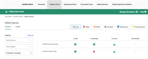 Solved Unable To Download Progress Bar Not Moving July Adobe Community 14768195
