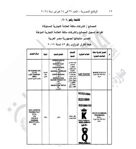 الجريدة الرسمية تنشر قرار الصناعة بشأن قيد وتسجيل المصانع والشركات