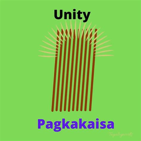 Unity In Tagalog Nouns And Pronouns Tagalog Unity