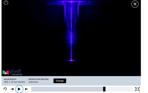 Solved 1 Determine The Line Spacing For This Diffraction