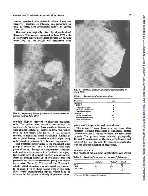 Pdf Gastric Cancer Detection In Gastric Ulcer Disease Gutgutbmj