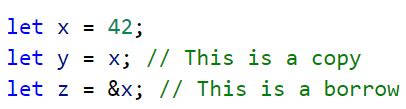 Rust Borrowing And References Electronics Reference