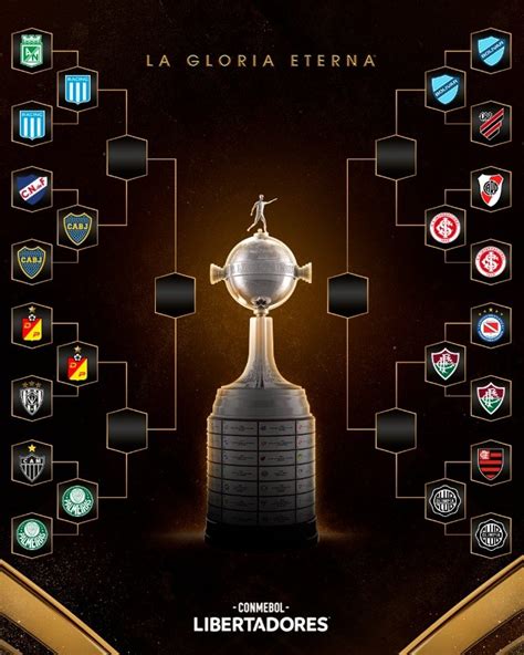 Así Quedaron Los Cuartos De Final De La Copa Libertadores El Gráfico