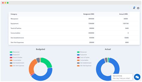 Solar Erp Software Solar Crm