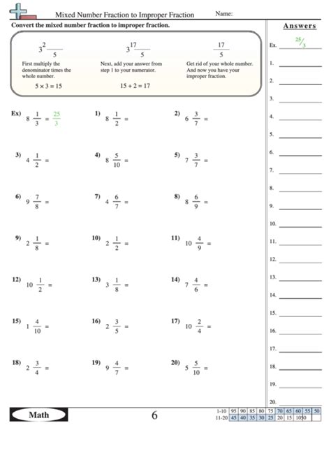 Worksheet On Improper Fractions