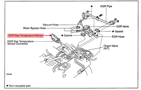 What Is The Dpfe Sensor And What It Looks Like
