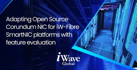 Iwave Integrates Corundum Nic Into Iw Fibre Smartnic Iwave Posted On The Topic Linkedin