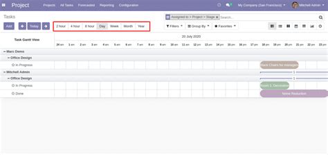 User Guide Of Odoo Gantt View Project