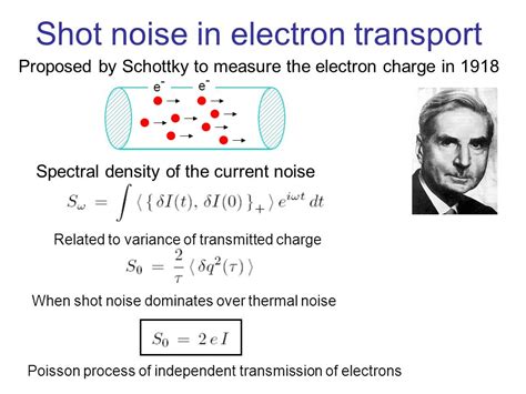 Shot Noise And Electron Charge Physicsopenlab
