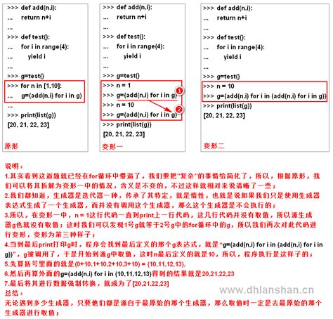 三元表达式、列表推导式、生成器表达式、lambda表达式（匿名函数） Csdn博客