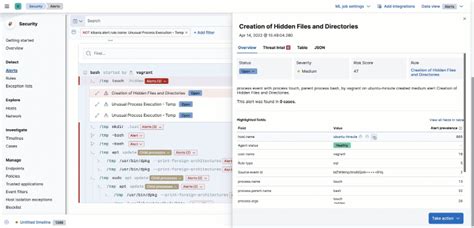 Cloud Security Elastic Security For Cloud