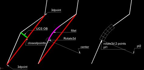 Tube Bending Lisp Or Autolisp Visual Lisp Dcl Autocad Forums