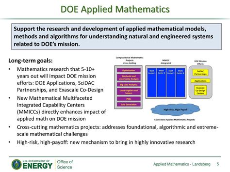 Ppt Doe Ascr Interests And Complex Engineered Networks Powerpoint