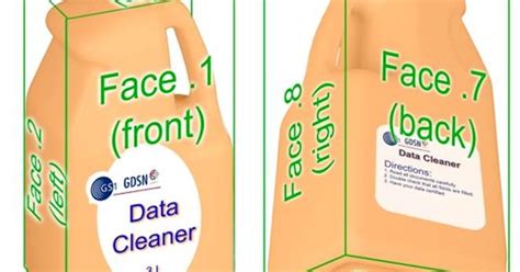 Gs1 Lance My Data Capture Les Données Produit Zéro Défaut Et Zéro