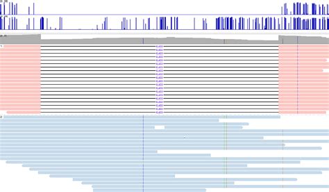 Epi2me Desktop Epi2me Blog