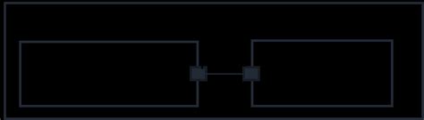 Structure Of A Connection With Two Ports In A Block Model Download Scientific Diagram