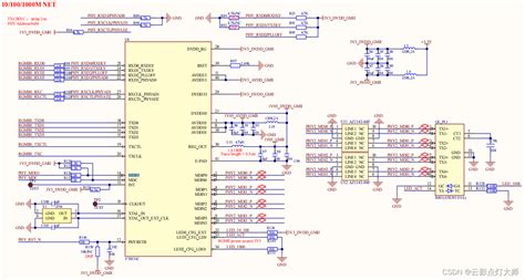 Fpga Mdio