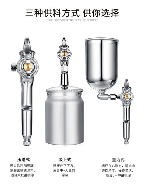 日本岩田lph 101低压油漆气动汽车家具高雾化喷漆枪 Lph101喷枪