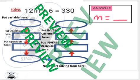 Simple Math Equations Worksheets