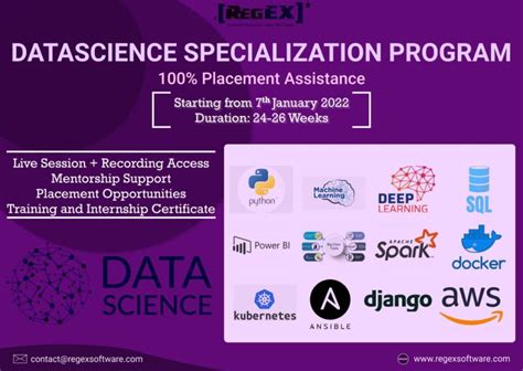 Internship Opportunity Datascience Python Spark Connections Powerbi Learning Experience