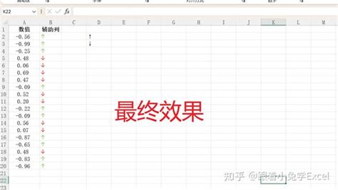 数据增减可视化：excel升降箭头怎么设置？ 知乎