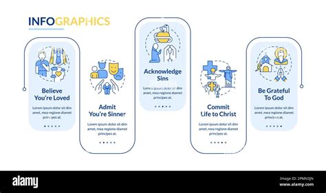 Becoming Christian Rectangle Infographic Template Stock Vector Image And Art Alamy