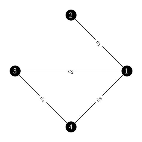 5 2 Background Basic Concepts In Graph Theory — Mmids Textbook