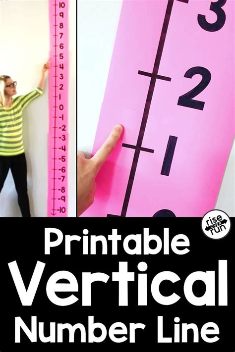 Integers Vertical Number Line With 10 To 10 For Classroom Wall