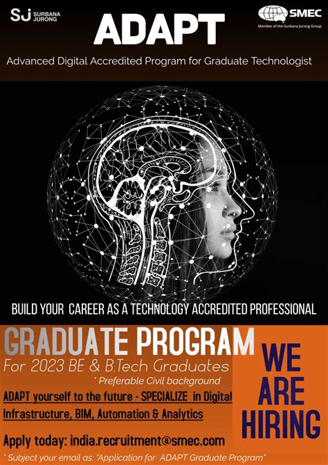 Himanshu Aggarwal Posted On Linkedin