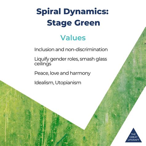 Spiral Dynamics Stage Green I Et Nøtteskall